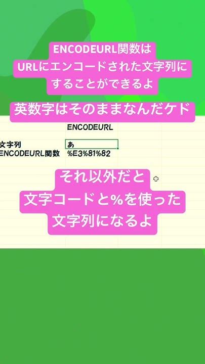 【excel】初心者のencodeurl関数チャレンジ！ Youtube