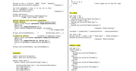 java cheatsheet r learnjava