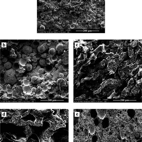Schematic Diagram Of Semi Crystalline Amorphous Polymer Blends A Download Scientific Diagram