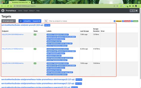 使用 Opentelemetry Collector 采集 Kubernetes 指标数据 腾讯云开发者社区 腾讯云