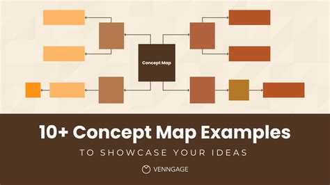10 Concept Map Examples To Showcase Your Ideas Venngage