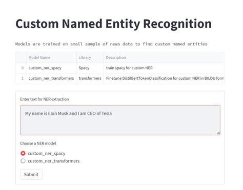 nlp custom named entity recognition by sarang mete nov 2022 medium