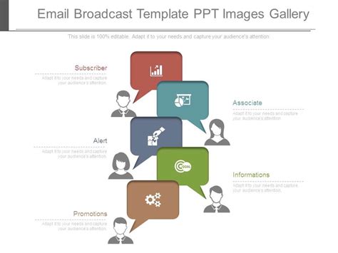 Email Broadcast Template Ppt Images Gallery