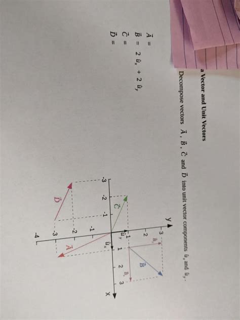 solved a vector and unit vectors decompose vectors a b c