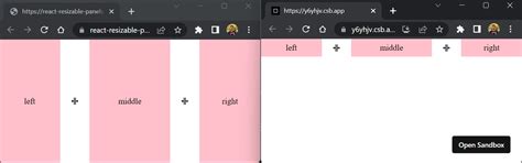Absence Of Doctype In The Website Causes Panel To Become Full Viewport