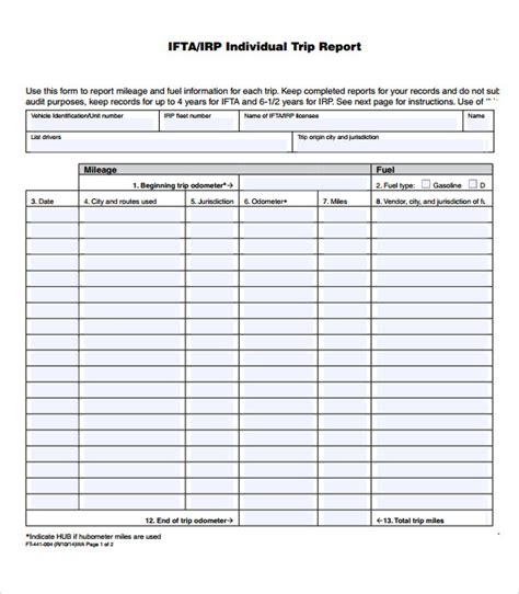 Trip Report Template Word