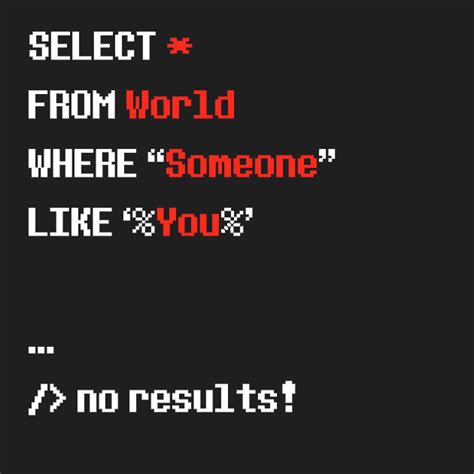 Curso De Php Y Mysql Sentencias Sql Pablo Monteserín