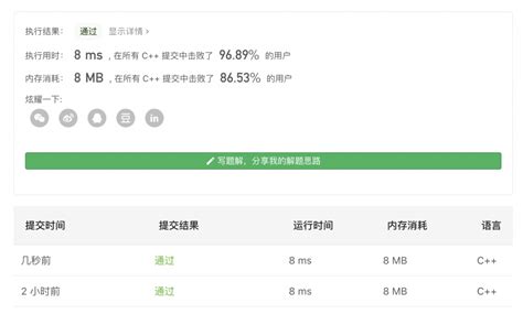 1003 Check If Word Is Valid After Substitutions Kickstart Coding