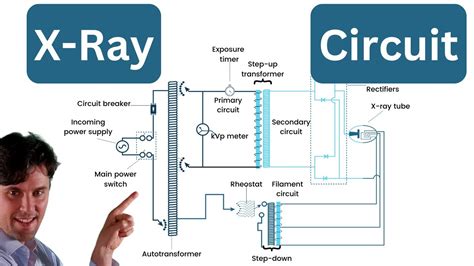 Rheostat X Ray Circuit At Thomas Castro Blog