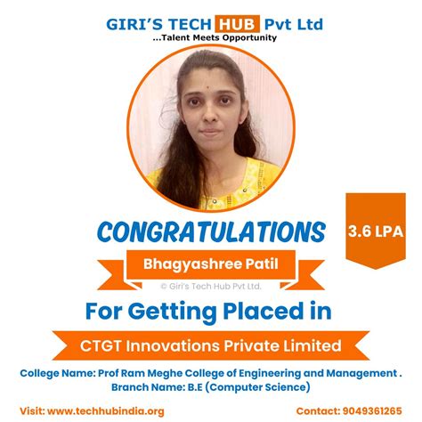 Giris Tech Hub Pvt Ltd On Linkedin Jobopportunity Javadeveloper