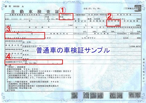 車検証の見方について 東モータース