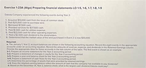 Exercise 1 23a Algo Preparing Financial Statements