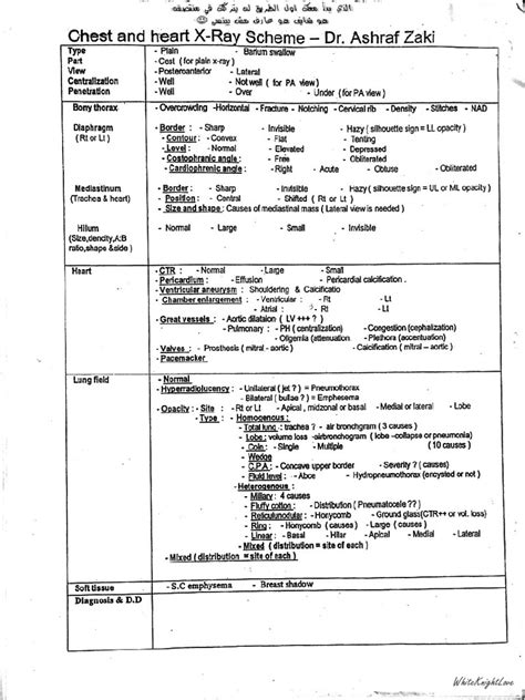 X Ray Notes Dr Ashraf Zaki 2013 2014 Pdf