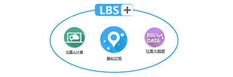 高德地图sdk 高德 高德导 第 页 大山谷图库