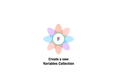 How To Create A New Variable Collection In Figma