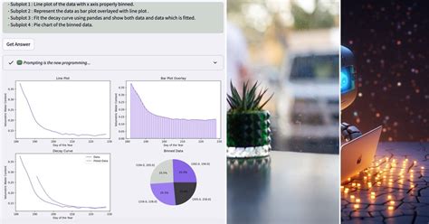 List Ai Assisted Coding Curated By Markusschetelig Medium