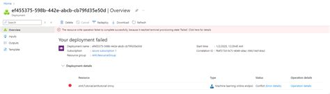 Azure Regression Model Not Deploying Microsoft Qanda
