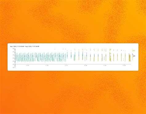 Incident Review Working As Designed But Still Failing ☕️ 0xcafe