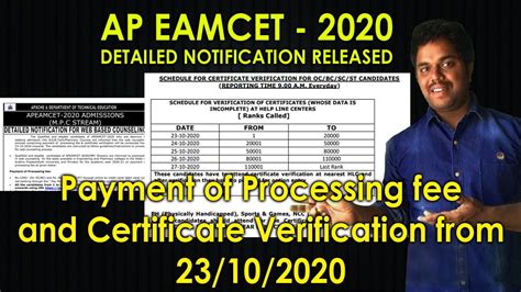 AP EAMCET Certificate Verification Payment Of Processing Fee Purushotam Academy YouTube