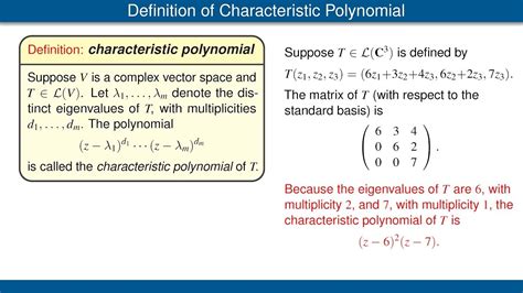 Characteristic Polynomial