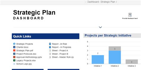 Can You Attach A Pdf Into Dashboard Or Link To Image How If No Doyou