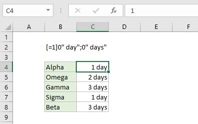 Excel Custom Number Formats Exceljet
