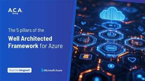 The 5 Pillars Of The Well Architected Framework For Azure