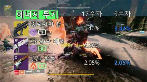 에피소드 망령 9주차 데스티니 가디언즈 Pve 무기 선호도 Youtube