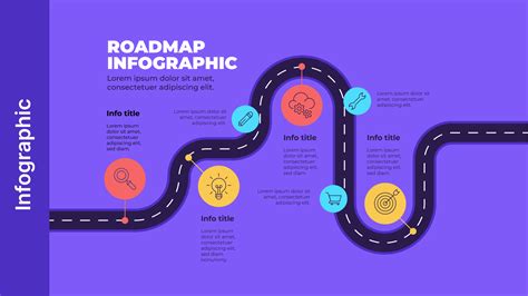 Data Visualization For Impactful Presentations