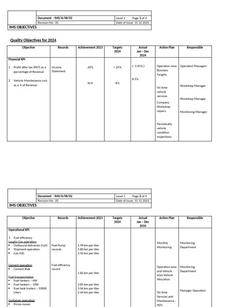 Quality Objective Templates For Transport Pdf Economies
