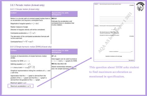 AQA A Level Physics Specification How To Learn