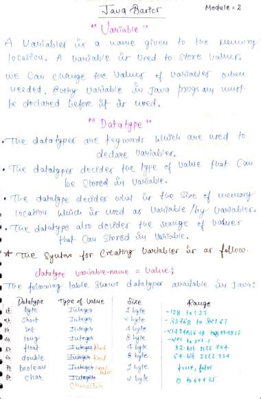 Object Oriented Java Programming Pdf Include Descriptive Exemplarily Java Programs Store