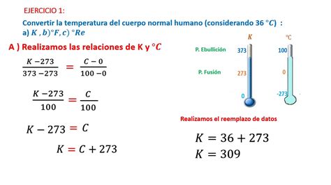 Formulas De Conversion De Temperatura