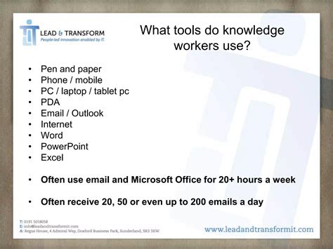 Knowledge Worker Productivity PPTX