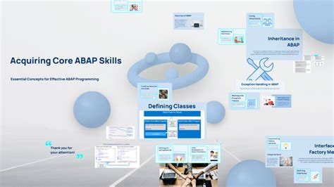 Acquiring Core Abap Skills By Maksat Makhali On Prezi