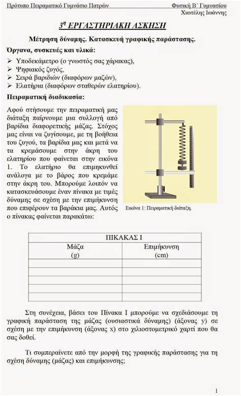 ΚΑΘΗΜΕΡΙΝΗ ΥΛΗ ΜΑΘΗΜΑΤΩΝ Νοεμβρίου 2014