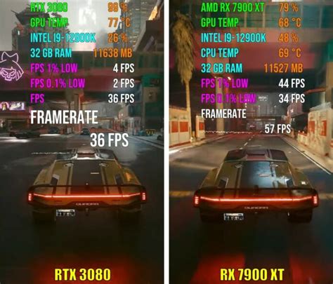 RX XT Vs RTX Gaming Benchmarks