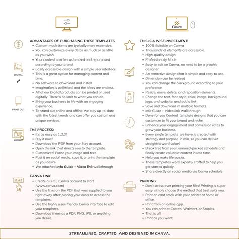 6 Quality Assurance Forms Templates Track And Manage Your Process With Ease Etsy