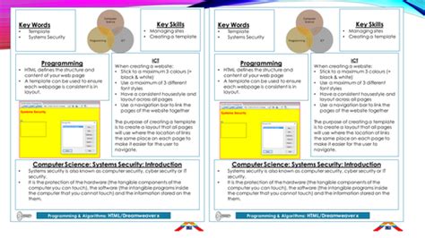 Html And Dreamweaver Lesson 2 Teaching Resources