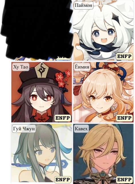 Персонажи геншина с такими же типами личности как у меня Genshin Impact Hoyolab