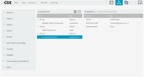 Multiple Selection In Pentaho Cde Dashboard Part 1