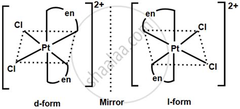 Draw The Structure Of Optical Isomers Of [ptcl2 En 2]2 Chemistry