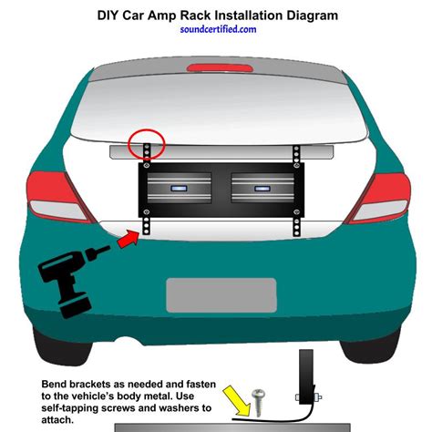 Diy Car Amp Rack Installation Diagram