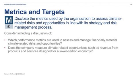 Tcfd Implementation Webinar Series Metrics And Targets With Danone Ppt