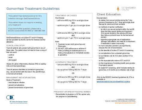 Treatment Guidelines Gonorrhea Pdf Sexually Transmitted Infection