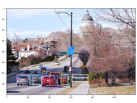 神经网络特征图可视化 Csdn博客