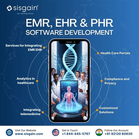 Sisgain On Linkedin Healthcareinnovation Ehrsoftware Emrintegration Telemedicine…