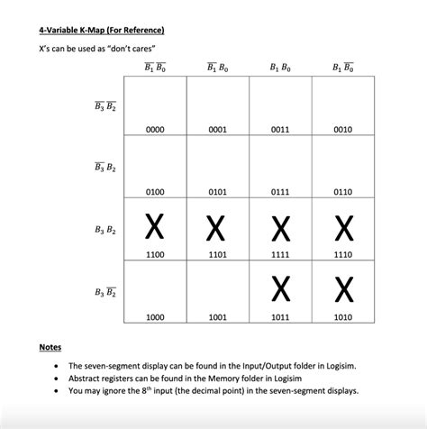 Solved Create A Logic Circuit Capable Of Displaying Any