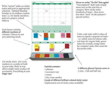 Project Planning With Sticky Notes Sticky Note Planner Sticky Notes Notes Planner