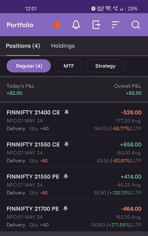 Show Your Current Option Positions No Cheating Rindianstreetbets